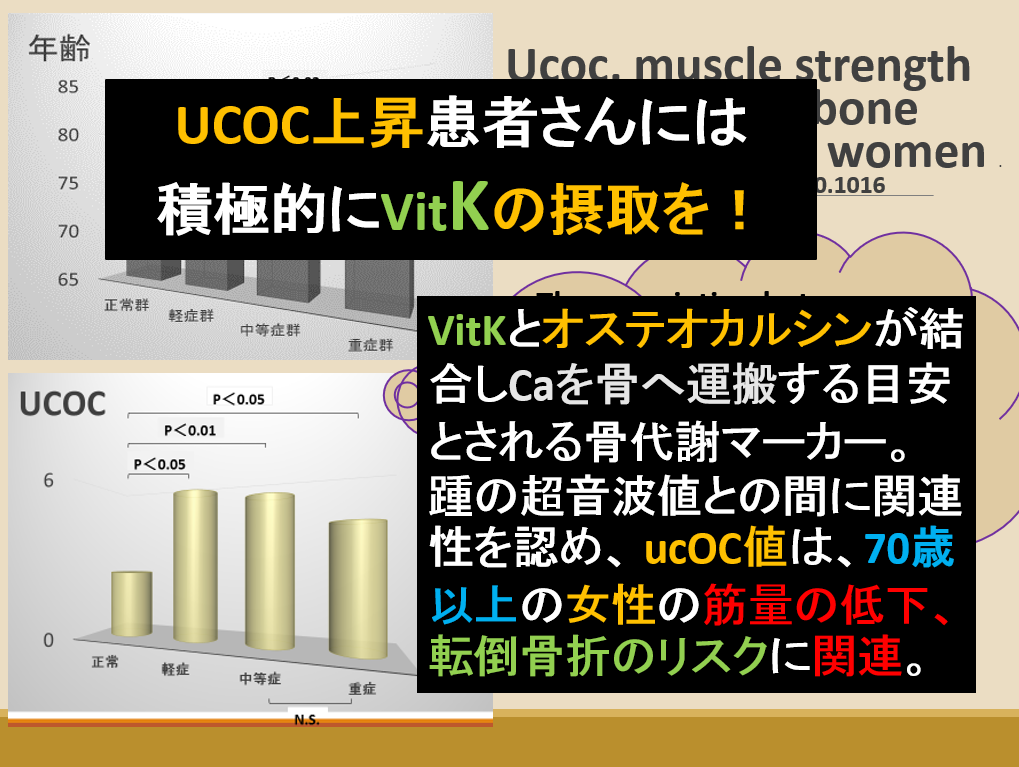 ビタミンKとucOC（低カルボキシル化オステオカルシン） - 天王寺こいでクリニック 心療内科・神経内科・栄養療法