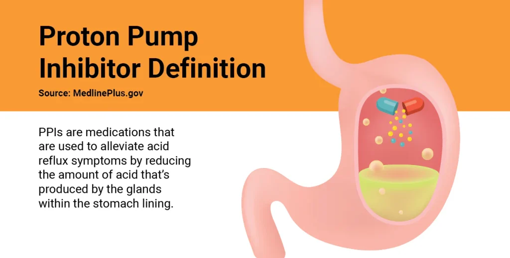 PPIの話 - 天王寺こいでクリニック 心療内科・神経内科・栄養療法・中医漢方